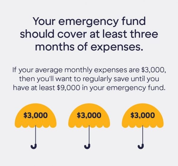 How to build an emergency fund in 4 steps | Discover